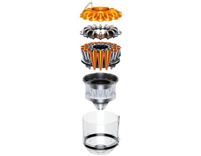 Dyson DC28c DC33c DC37c DC39c DC41c Cyclone Assembly Parts ...