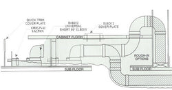 Central Vacuum Installation Guide | eVacuumStore.com